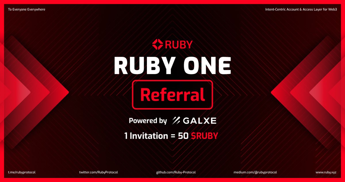 Ruby Protocol Airdrop - Airdrop Alert